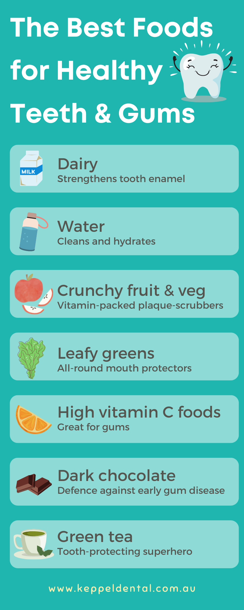 The best food for healthy teeth and gums